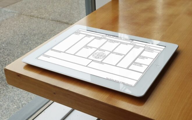 Wat is het Scale-up Model Canvas©? – Tony de Bree Advies – AI-gedreven ...